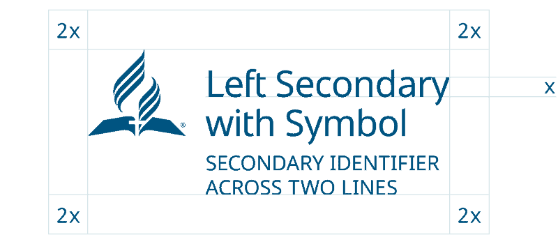 Signage - Identity Guideline System